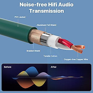 EBXYA XLR Cable 50 Feet - DMX Cable with 3 Pins Balanced Shielded XLR Male to Female Mic Cable Cords (4 Colors)