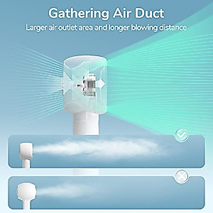 JISULIFE Mini Handheld Fan, Unique Design Portable Fan, Personal Hand Fan USB Rechargeable with Powerful Trubo Wind,6000mAh Battery Operated Small Pocket Fan for Eyelash/Makeup/Kids/Women-White