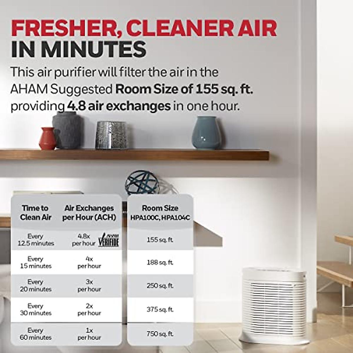 3 Speed 155 Square Foot True Hepa Tower Air Cleaner