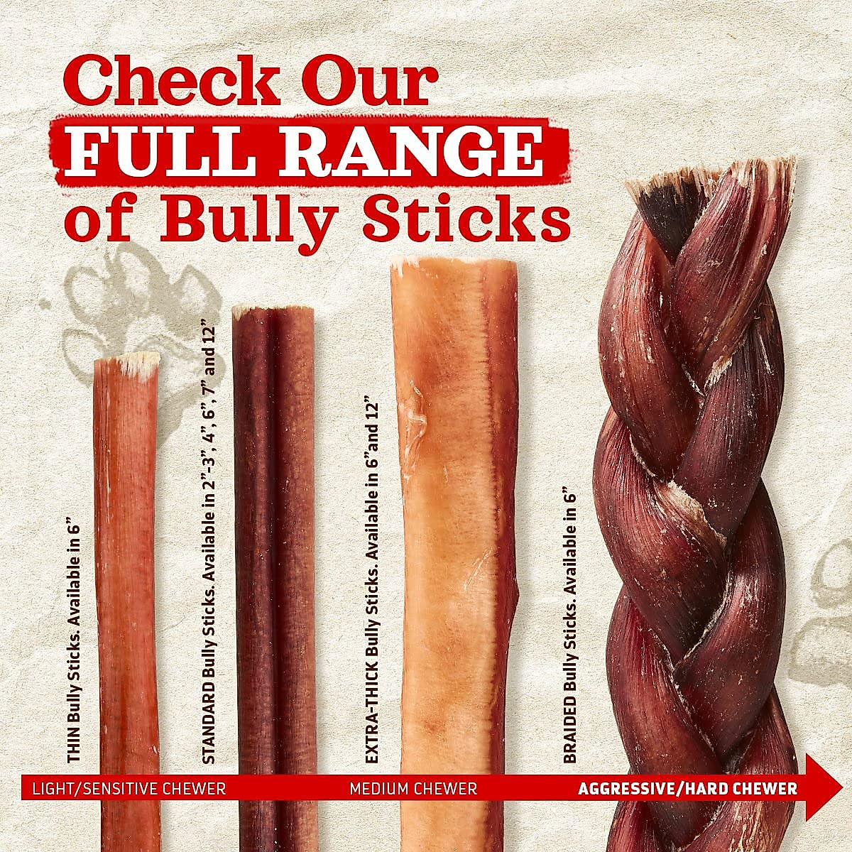 Natural Farm Odor-Free Bully Sticks (6 Inch, 6 Ounces), Packaged by Weight, 100% Beef Chews, Grass-Fed, Fully Digestible Treats to Keep Your Puppies, Small and Medium Dogs Busy
