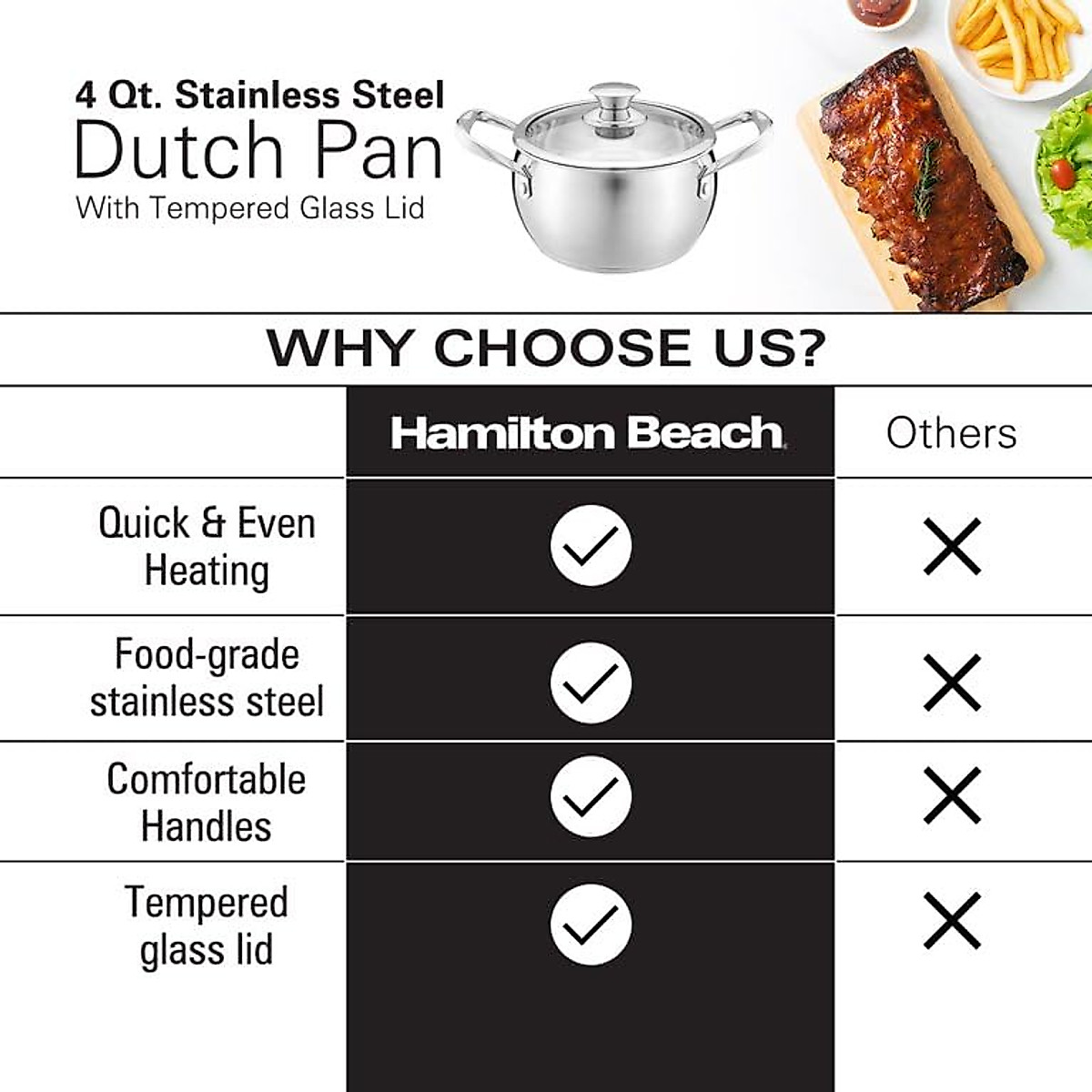 Hamilton Beach 4QT Stainless Steel Belly Design Dutch Oven Pot with Glass Lid and Stay-Cool Riveted Handles, Multipurpose Stewpot Skillet, Compatible with All Stove Tops, Oven & Dishwasher Safe