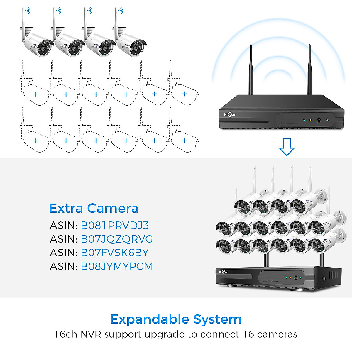 [Expandable 10CH,2K] Hiseeu Wireless Security Camera System with 1TB Hard Drive with One-Way Audio,10 Channel NVR 4Pcs 1296P 3MP Night Vision WiFi Security Surveillance Cameras DC Power Home Outdoor
