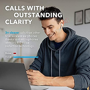 Soundcore Anker Life P2 True Wireless Earbuds with 4 Microphones, CVC 8.0 Noise Reduction, Graphene Driver, Clear Sound, 40H Playtime, IPX7 Waterproof, Wireless Earphones for Work(Renewed) (White)