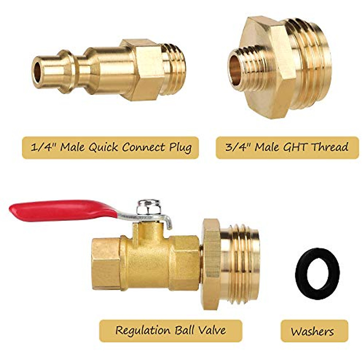 RV Winterize Blowout Adapter with 1/4" Quick Connect Plug and 3/4" Garden Water Hose Threading, Winterize Quick Adapter with Ball Valve for Boat Camper Trailer Sprinkler Systems Irrigation Kit Fitting
