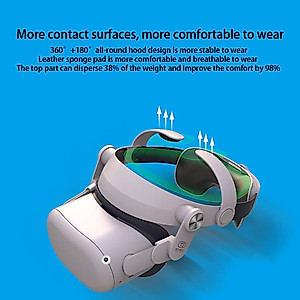 Taoke Adjustable Elite Head Strap compatible with Quest 2, Strap Accessories Replacement Enhanced Support and Comfort in VR Headsets