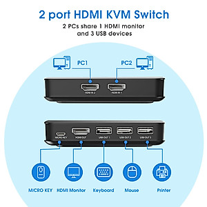 4K KVM Switch HDMI 2 Port Box, USB and HDMI Switch for 2 Computers Share Keyboard Mouse Printer and one HD Monitor, Support UHD 4K@30Hz, with Remote Controller and 2 KVM Cables