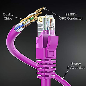 Maximm Cat 6 Ethernet Cable 3 Ft, 100% Pure Copper, Cat6 Cable (20 Pack) LAN Cable, Internet Cable, Patch Cable and Network Cable - UTP (Pink) 3 Feet
