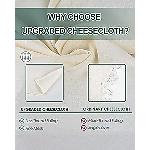 6 PCS 20x20 Inch Hemmed Cheesecloth, Grade 100, 100% Unbleached Cotton Fabric Ultra Fine Reusable Muslin Cloth for Straining, Cooking, Baking, Home
