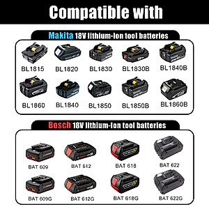 YAMTO Metal Wall Mount Holder fits for Makita and Bosch 18V Lithium-Ion Batteries,Tool Batteries Rack Effortless Organization,Secure 4 Slot Organizer for a Clutter-Open Workspace