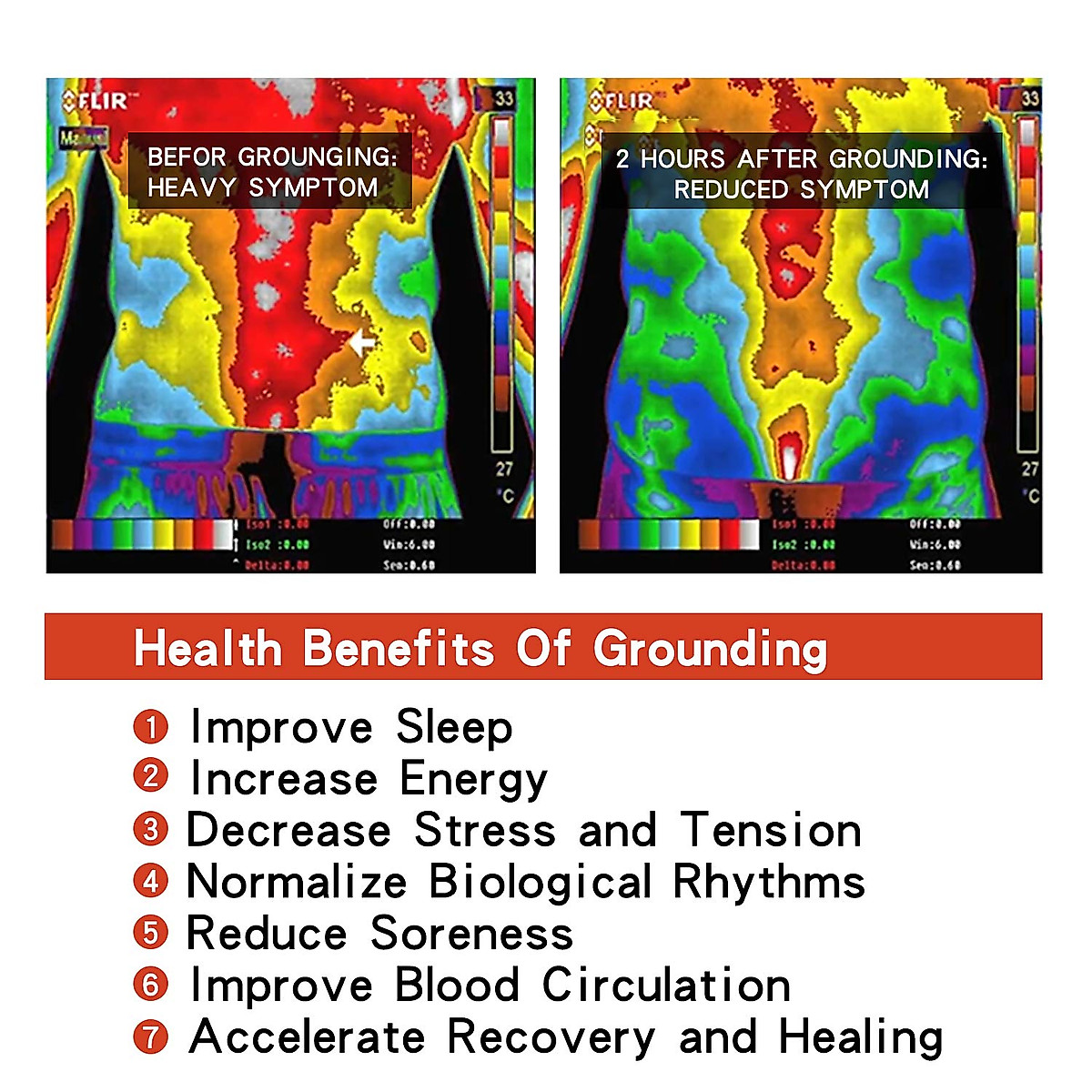 Grounding Pillowcase with Grounding Connection Cord Silver Fiber for Better Sleep Connection, Anxiety and Snore Relief 20 30inch 1pc