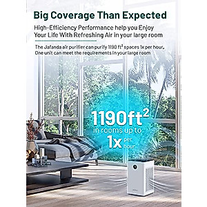 Jafända Air Purifiers for Allergies Home Large Room 1190ft² H13 True HEPA Filter, Dimmable Night Light and Activated Carbon Remove 99.97% Dust Smoke Odor Pollen Pets Hair Dander,Quiet Sleep Mode 23dB