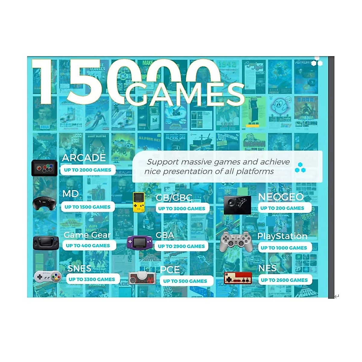 Handheld Game Console, Mini Game Player Compatible with 15,000 Games and 2.4-Inch IPS LCD Screen, Portable Video Game Console