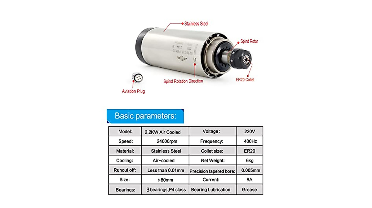 RATTMMOTOR 2.2KW CNC Spindle Motor - High Speed & Reliable