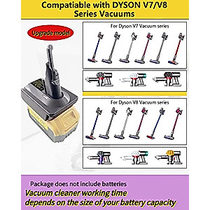MAKBOS for Dyson V7V8 for Dewalt 20V60V Battery Adapter,for Dyson V7V8 Series V7V8 Absolute V7V8 Animal V7V8 Fluffy V7V8 Motorhead