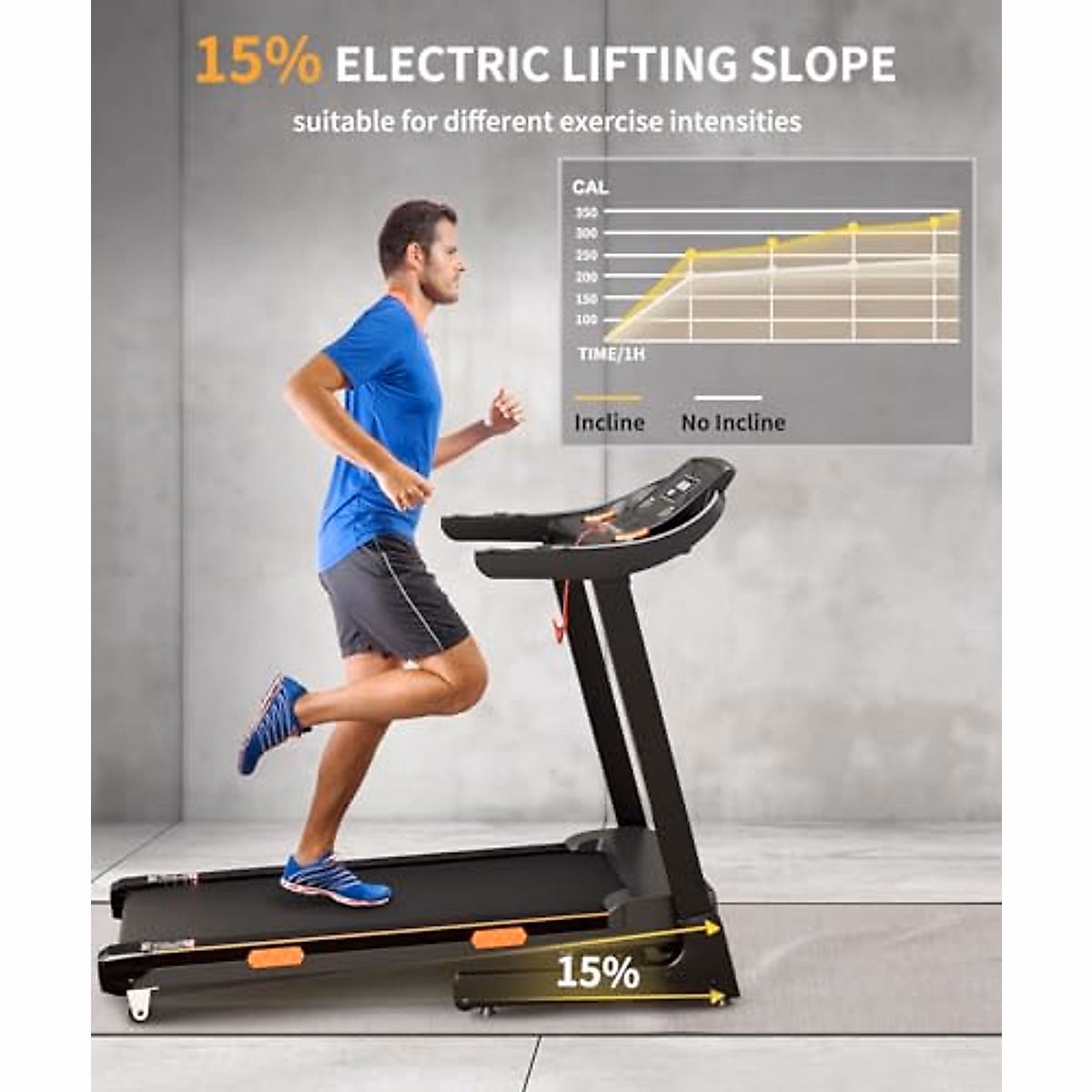 Treadmills for Home, Foldable Treadmill with Incline Automatic 15%, 3.5HP Portable Folding Jogging Running Machine for Home Office Gym, 265Lbs Capacity, Wide Running Belt, APP and Bluetooth