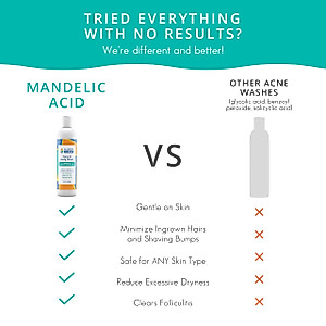 Almond Clear Face & Body Wash [6.7 Fl Oz] Skin Care for Acne and Folliculitis-Prone Skin - Gentle Everyday Exfoliating Cleanser with Mandelic Acid and Botanicals