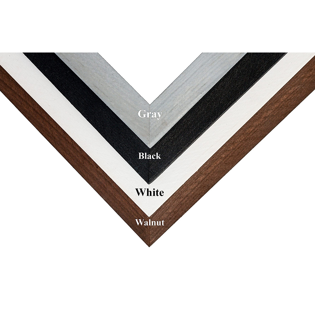 Dining room decor-wall sign-the best memories are made gathered around the table-dining room decor