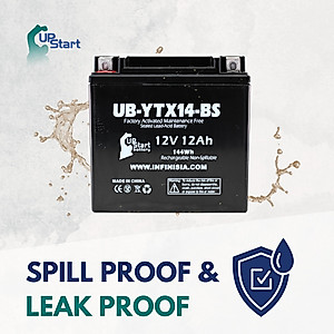 YTX14-BS Replacement For Honda Rincon 650 Battery 2003-2005 - Compatible With Honda TRX650 FourTrax 650CC, TRX 650 Four Wheeler Quad ATV Batteries - 12V 12AH Maintenance Free