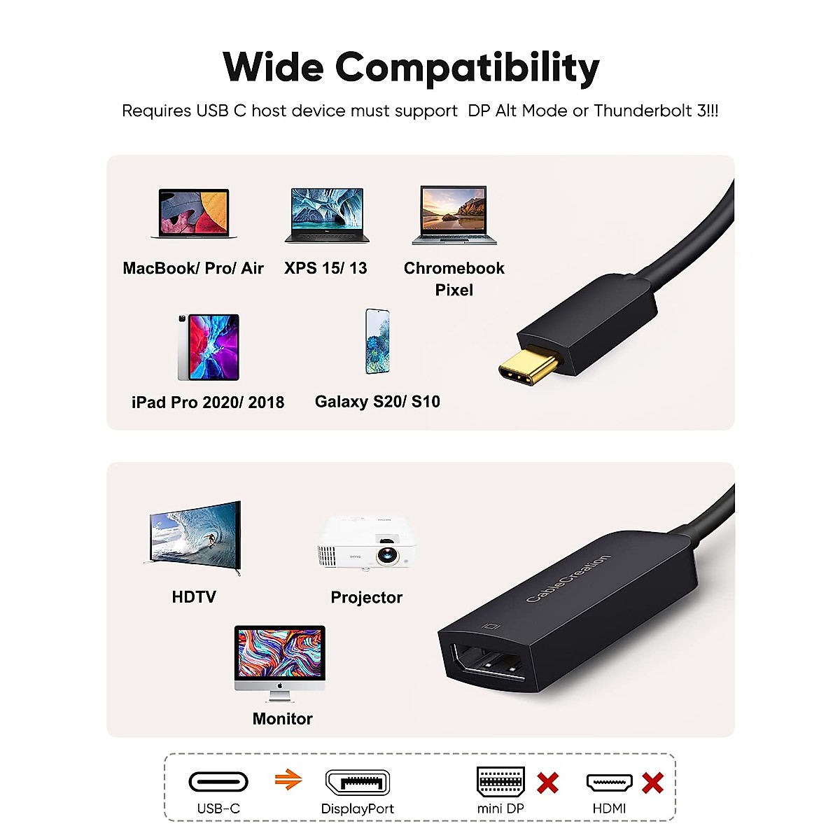 CableCreation USB C to DisplayPort 8K Adapter, 40G Type C to Display Port,USB-C to DP 1.4 [8K@60Hz, 4K@144Hz] HDR, Thunderbolt 4/3 Compatible with Valve Index, MacBook, iPhone 15, XPS, Oculus Rift S