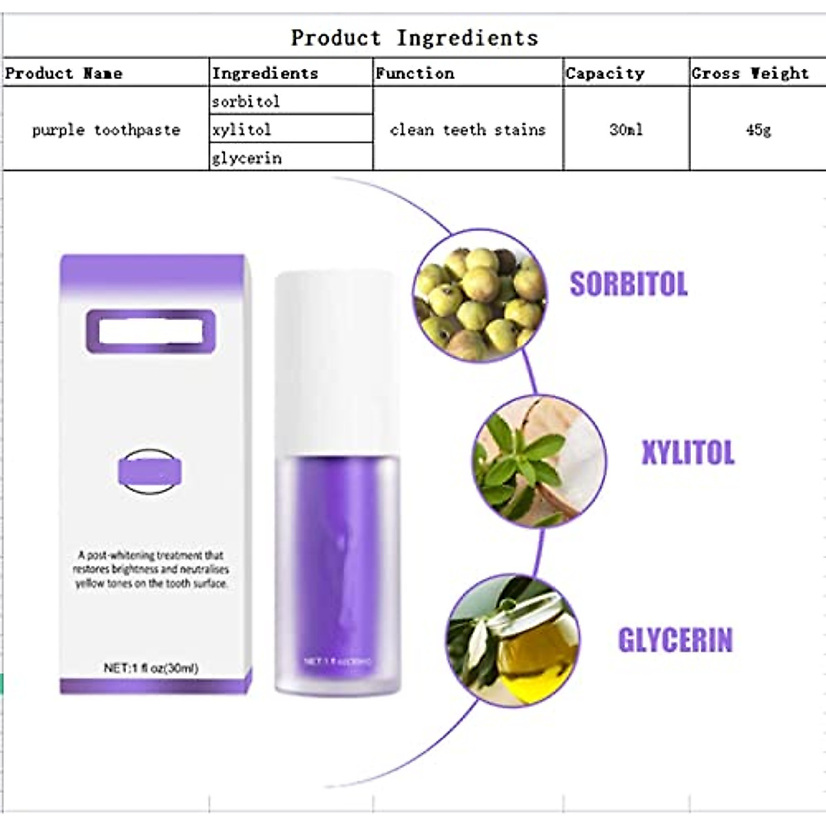 2PCS Purple Toothpaste for Teeth Whitening, Purple Toothpaste, Stain Removal Toothpaste, Whitening Toothpaste Sensitive Teeth, Purple Whitening Gel Remove Yellow Teeth and Teeth Stain