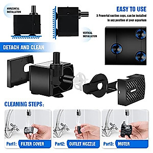 Upgrade Mini Submersible Water Pump, Reggory Small Fountain Pump(95GPH, 5W), Durable Aquarium Pump for Fish Tank, Hydroponics, Outdoor/Indoor.