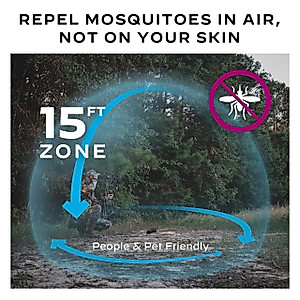 Thermacell Mosquito Holster with Detachable Belt Clip for Portable Repellers; Compatible with MR300 & MR450; 15 Foot Zone of Protection; Effective Mosquito Repellent; Bug Spray Alternative