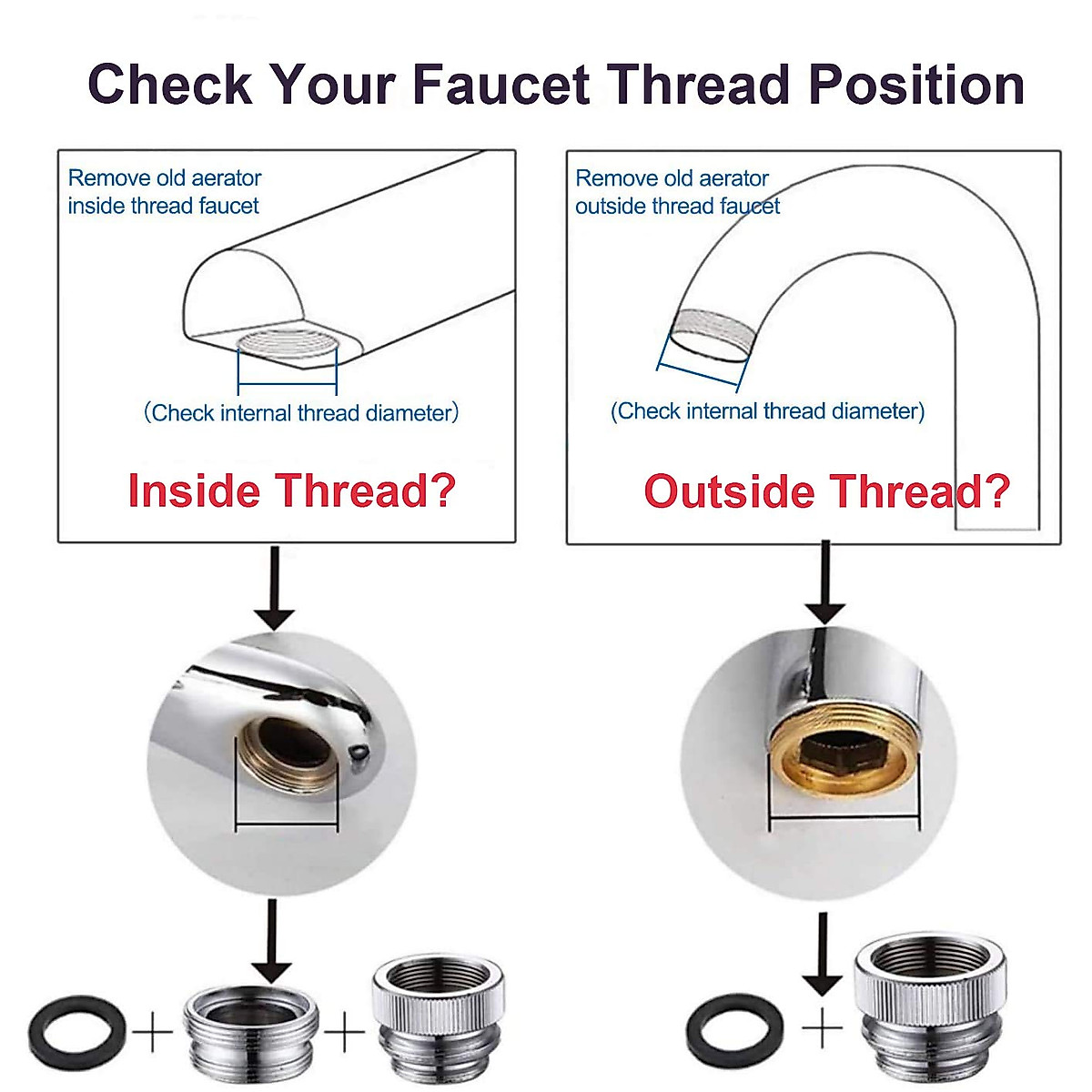 Faucet Adapter Kit, 5PCS Kitchen Sink Brass Aerator Adapter Set Male Female Sink Faucet Adapter for Garden Hose, Water Filter, Standard Hose via Diverter