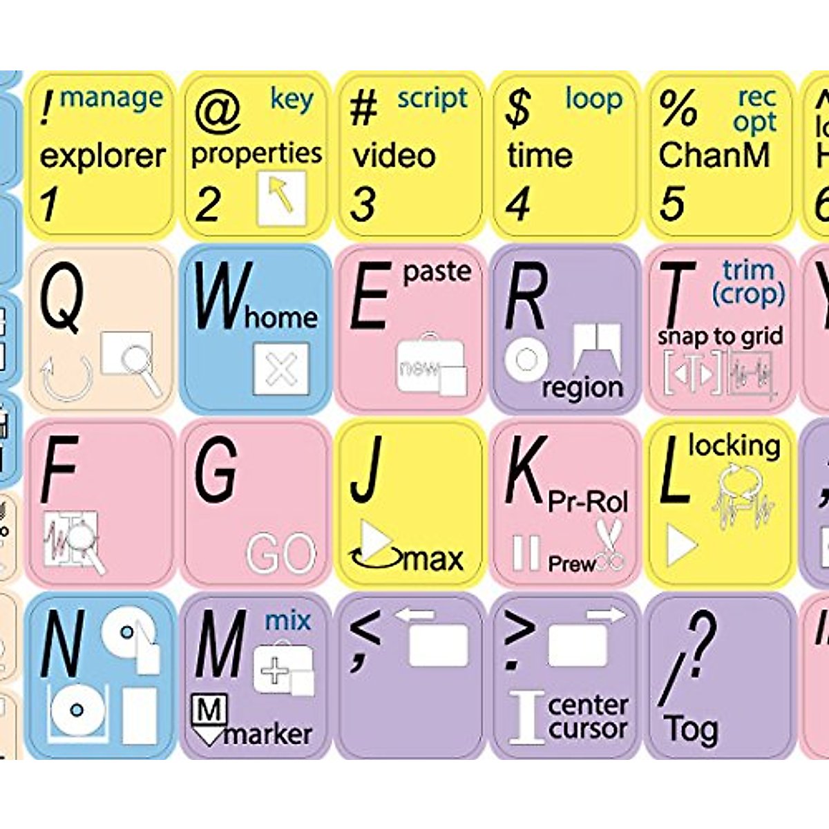 NEW MAGIX SOUND FORGE KEYBOARD STICKER FOR DESKTOP, LAPTOP AND NOTEBOOK