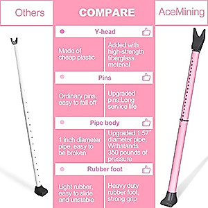 AceMining Upgraded Door Security Bar & Sliding Patio Bar, Heavy Duty Stoppers Adjustable Jammer for Home, Apartment, Travel (2 Pack,Pink)