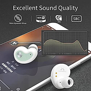 SoundMAGIC TWS30 G2 True Wireless Earbuds - Bluetooth in-Ear Headphones with Microphone, HiFi Stereo,Waterproof and 30-Hour Battery Life White