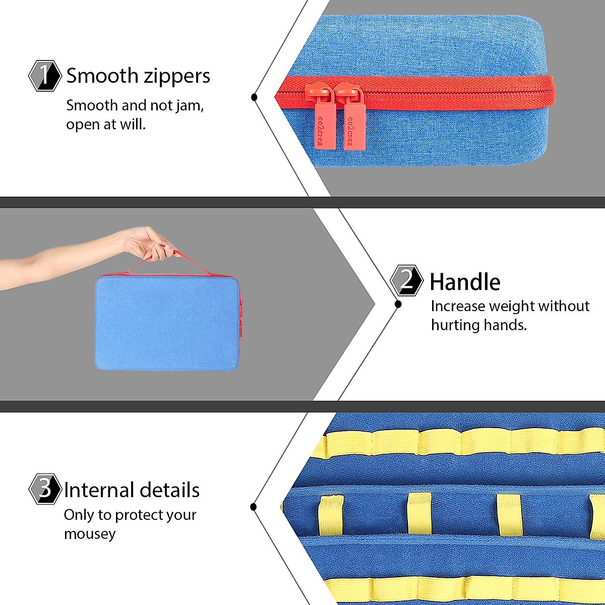 co2CREA Hard Toy Cars Storage Case Compatible with Hot Wheels Toy Cars Set, Toy Car Organizer Case Hold 40 Hot Wheels Cars, Matchbox Cars, Mini Toys (Case Only)