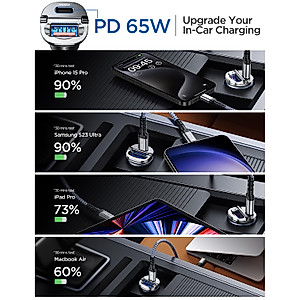 MRGLAS [2-Pack]125W USB C Car Charger, Mini Metal USB C Car Charger Adapter Fast Charging PD65W & QC60W Dual Port Type C Car Cigarette Lighter USB Charger for iPhone 15 14 ProMax iPad Samsung Macbook