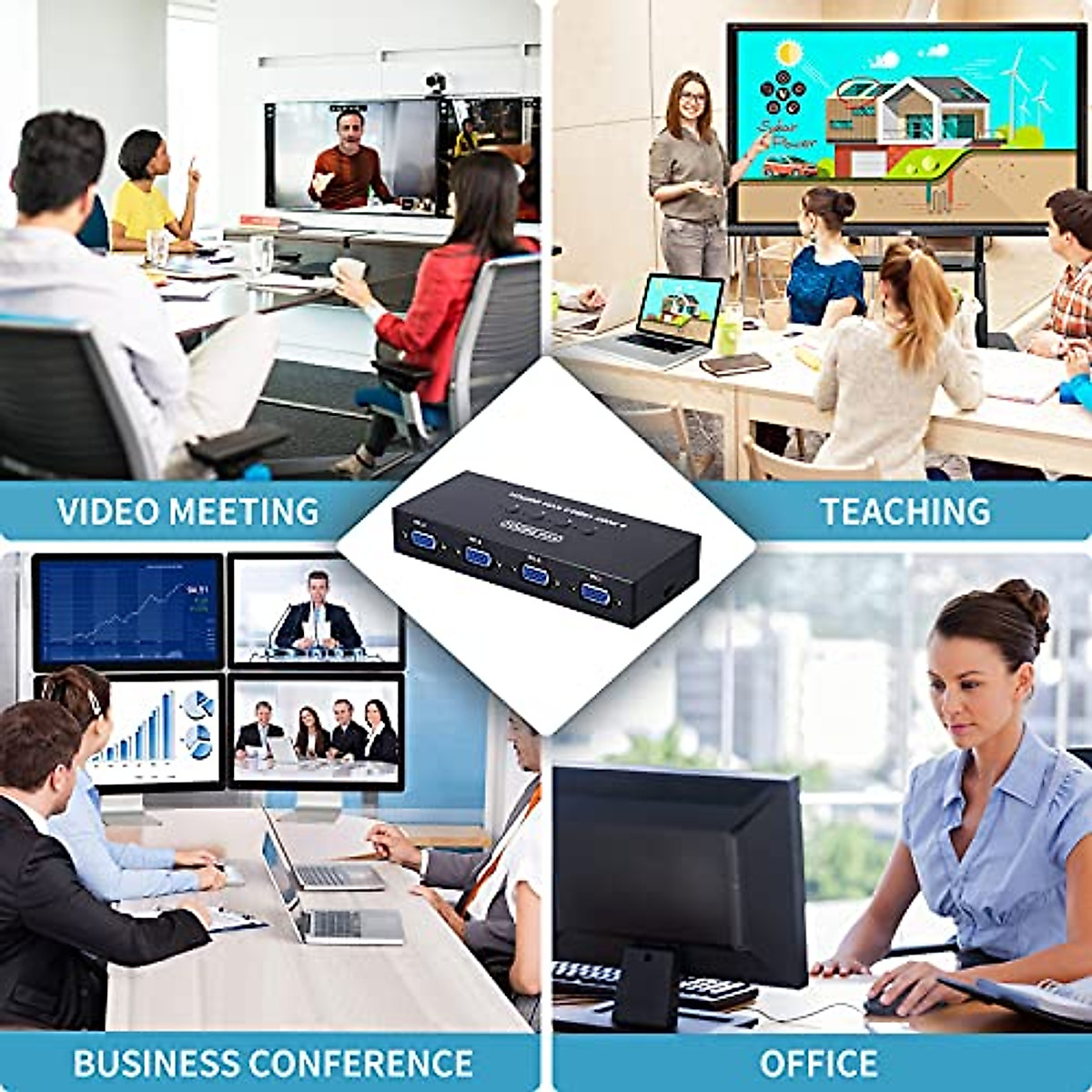 VGA KVM Switch 4 Port, USB VGA KVM Switcher for 4 Computers Share 1 Monitor 3 USB Devices Keyboard Mouse Scanner Printer, Including 4 KVM Cables & Desktop Control