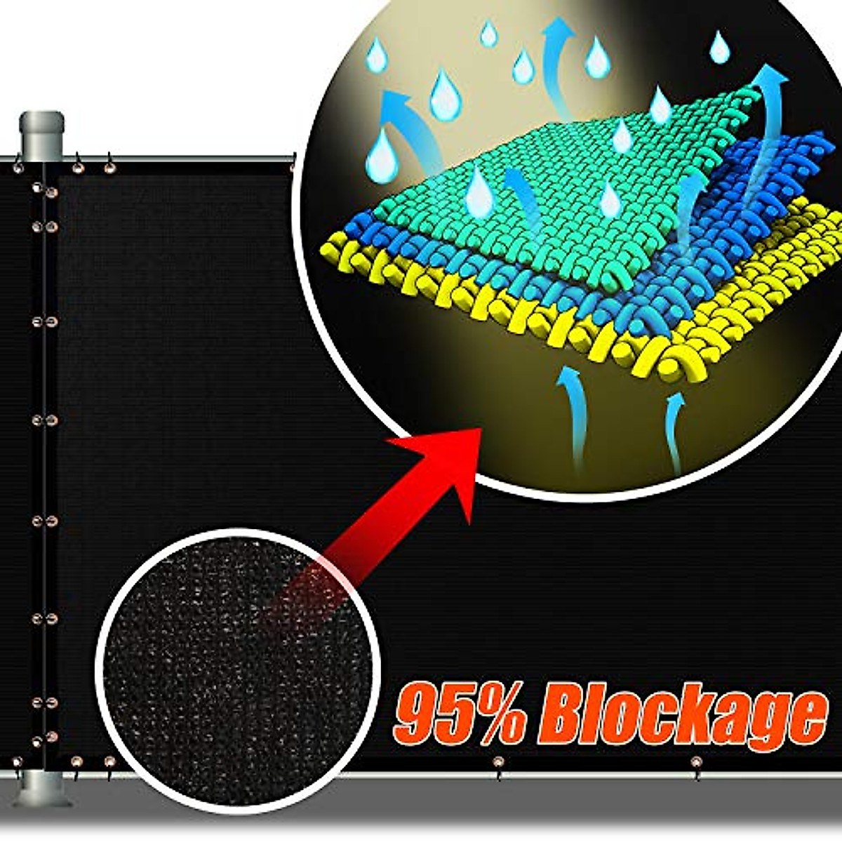 ColourTree 6' x 4' Black Shade Cloth Tarp with Grommets - 90% Sunblock, Durable Net Mesh Fabric for Dog Kennel, Plant Cover, Patio, Chicken Coop & Pet Playpen Roof (We Make Custom Size)