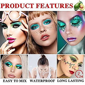 Green Eyeshadow Palette，QIUFSSE 15 Colors Eye Shadow Pallete Sets Highly Pigmented Matte Glitter Colorful Long Lasting Blendable Forest Emerald Green Yellow Makeup Pallet for Women Christmas Halloween