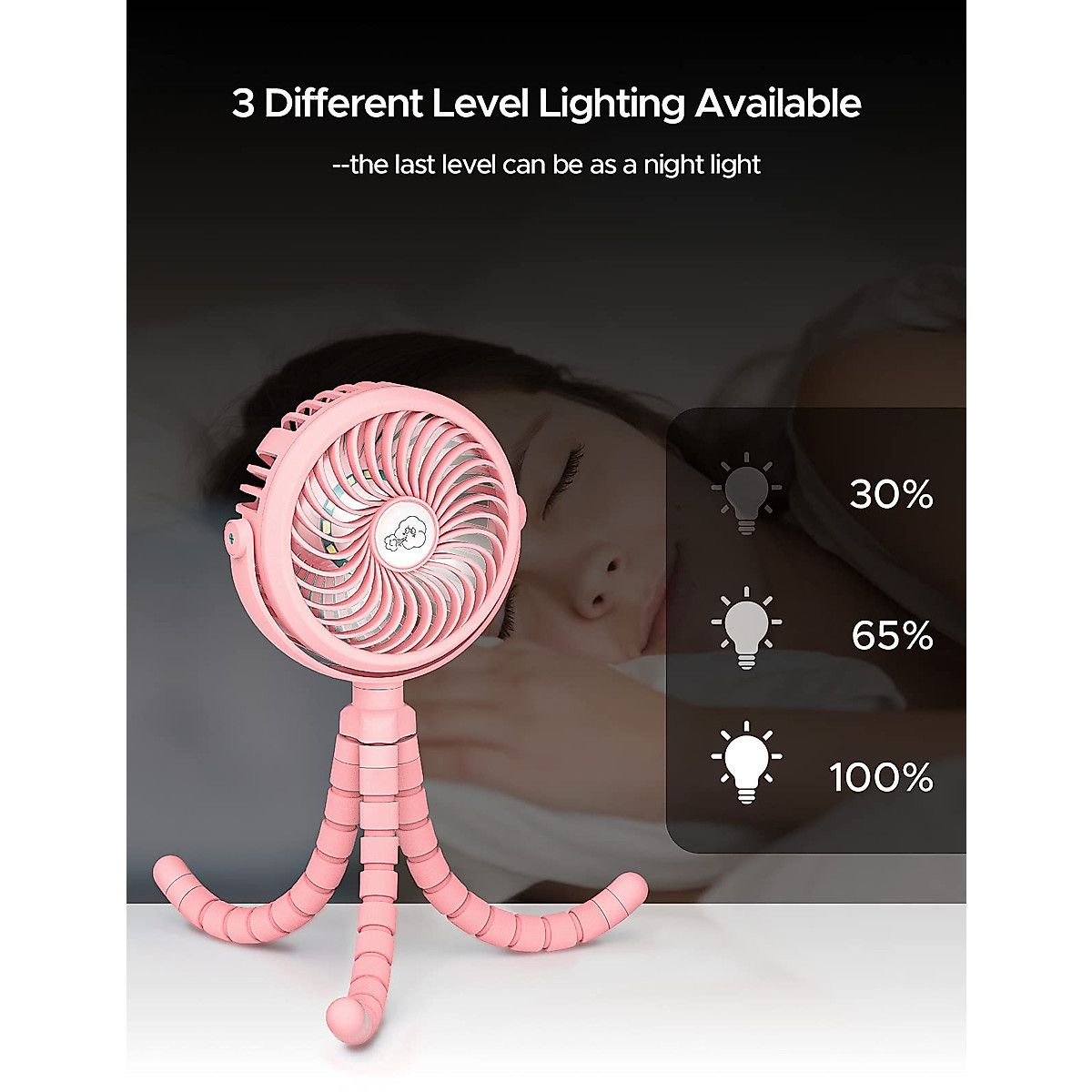 Creiv Stroller Fan, Baby Stroller Fans Clip On Car Seat, Battery Operated Portable Fan with 3 Level Wind Speeds and LED Lighting Available for Stroller, Car Seat and more