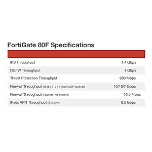 FortiGate-80F Firewall Appliance - Plus 3 Year FortiCare Premium and FortiGuard Unified Threat Protection (UTP) (FG-80F-BDL-950-36)
