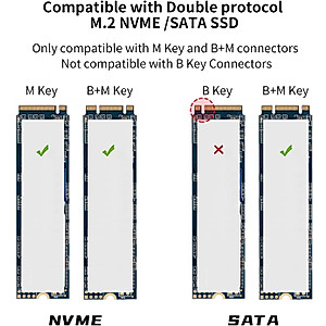 SSK Aluminum M.2 to USB NVMe SATA SSD Enclosure Reader, Tool-Free USB 3.2 Gen 2 10Gbps NVMe PCI-E 6Gbps SATA M-Key / B+M Key Solid State Drive External Adapter With UASP Trim, for SSDs 2242 2260 2280