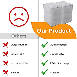 ENIE Pack of 2 Inflatable Foot Rest for Air Travel - Adjustable Three Layers Travel Airplane Foot Rest with Hand Pump - Adjustable Inflatable Toddler Airplane Bed, Footrest Pillow (Lightgrey)