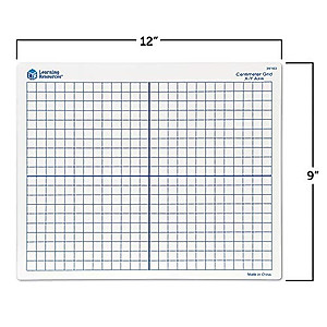 hand2mind - 42852 Plastic Cuisenaire Rods Classroom Kit (15 Sets of 74 Pieces) & Learning Resources 9"X 11" Double Sided x-Y Axis Dry Erase Mats,Ages 6+