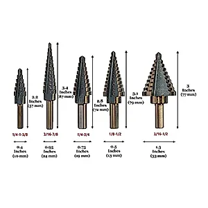 Vila 5-Pieces High Speed Steel Drill Set, Triangle-Shaped with Round Handle, Multiple Hole Sizes, Aluminum Case Included, for Laminates, Plastics, Plywood, Acrylic, Thin Metal