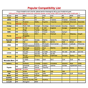 Black Panther 1 Pair Luxury Faux Leather Car Seat Covers Front Bottom Seat Cushion Covers, Anti-Slip and Wrap Around The Bottom, Fit 95% of Vehicles - Black