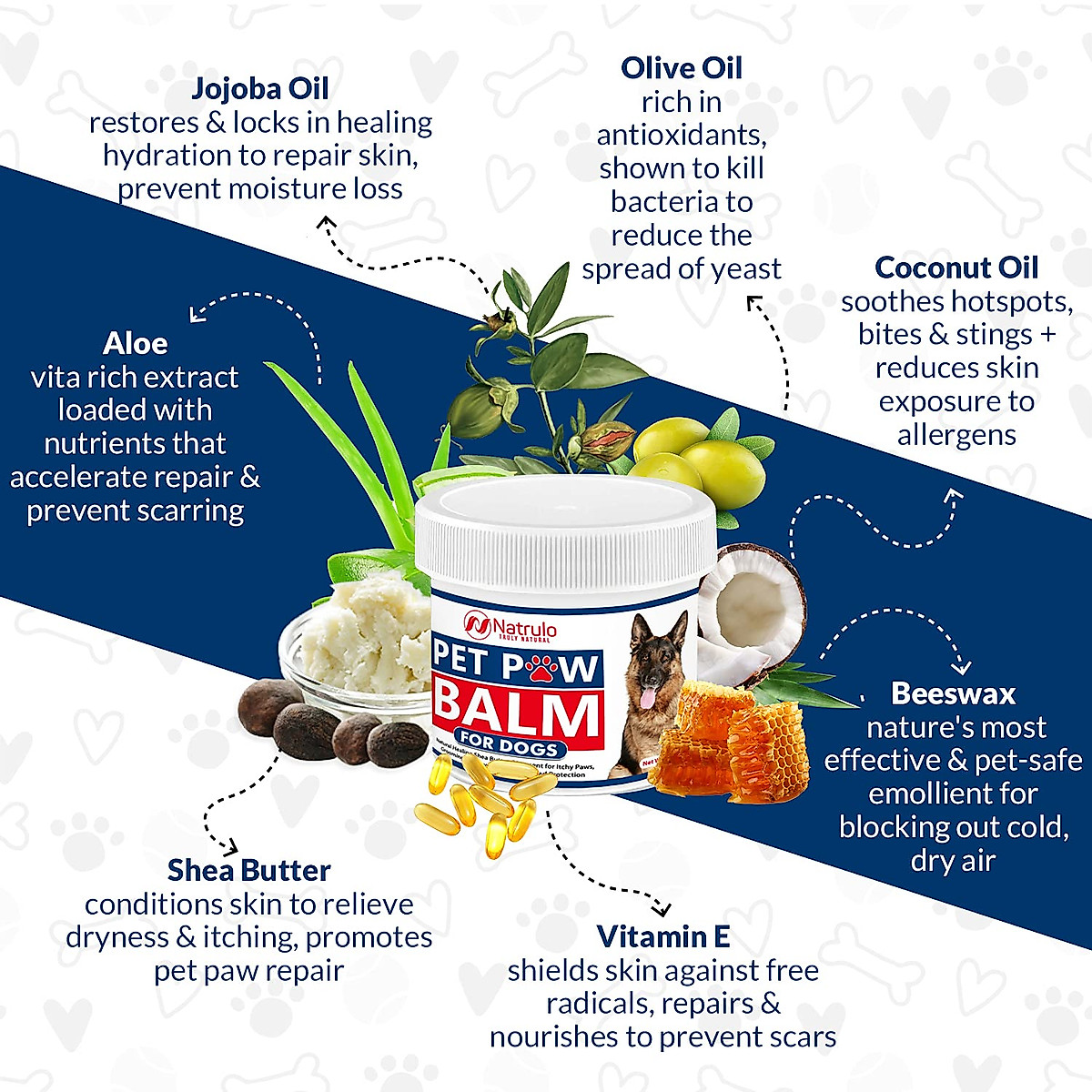 Natrulo Pet Paw Balm for Dog - Natural Healing Ointment for Itchy Paws, Grooming, Allergy Relief, Repair, Pad Protection – Soothing Unscented Shea Butter Moisturizer for Itching, Dryness, Licking 2oz