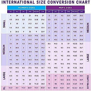 Heel That Pain Plantar Fasciitis Insoles | Heel Seats Foot Orthotic Inserts, Heel Cups for Heel Pain and Heel Spurs | Patented, Clinically Proven, 100% Guaranteed | Blue, Medium (W 6.5-10, M 5-8)