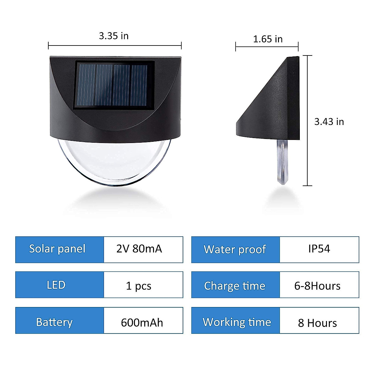 GIGALUMI Solar Fence Lights, 12 Pack Waterproof Solar LED Outdoor Wall Lighting for Deck Steps Patio Walkway Garden(Warm White)