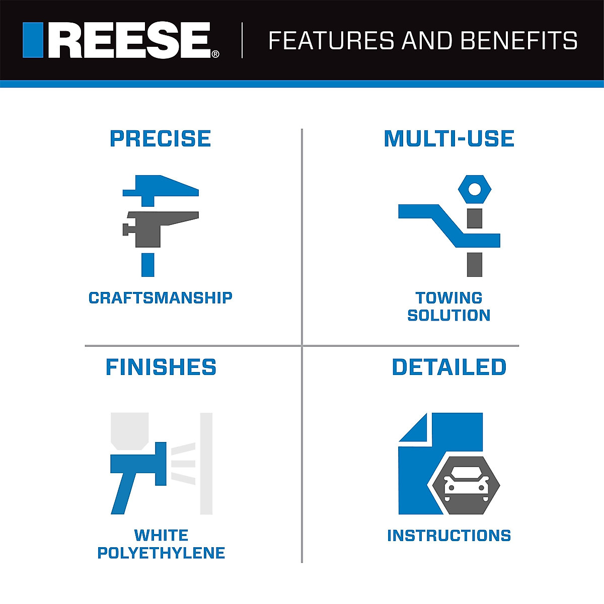 Reese Towpower 83002 Fifth Wheel Lube Plate