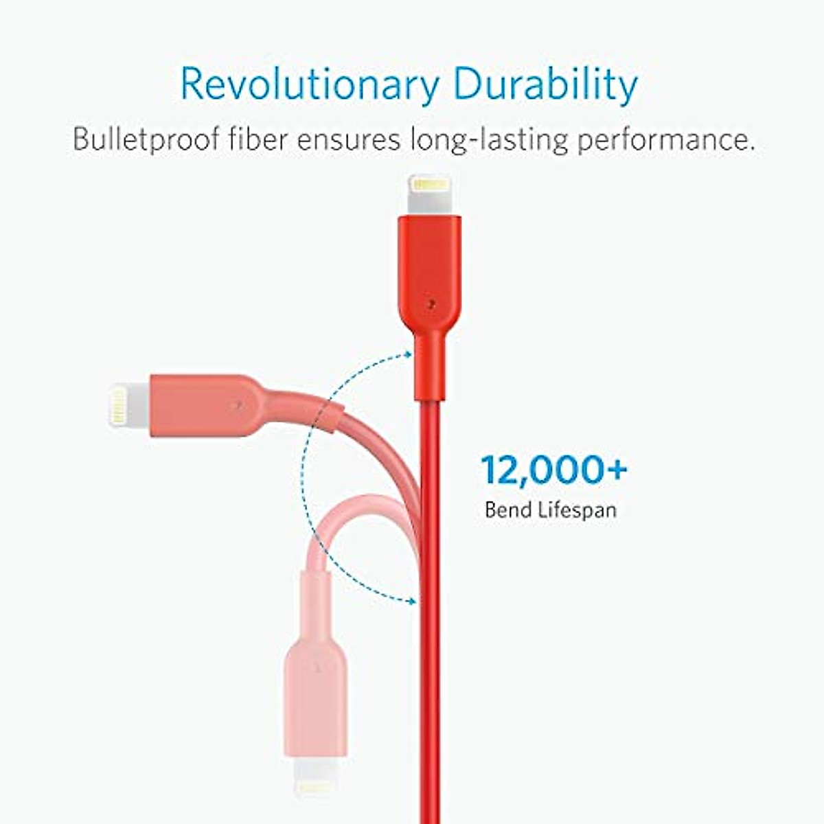 Anker Powerline II Lightning Cable (6ft), MFi Certified for iPhone Xs/XS Max/XR/X / 8/8 Plus /7/7 Plus / 6/6 Plus (Red)