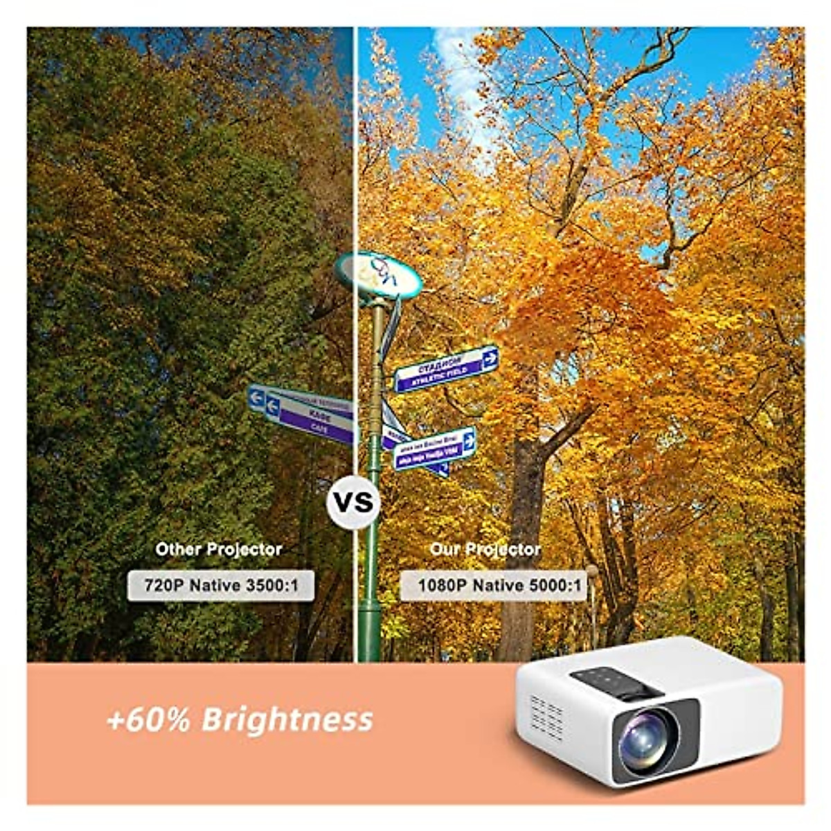 Projector Full HD 1080P Portable 4K Video WiFi Projector Home Theater 3D Smartphone Laser (Color : Android Version)