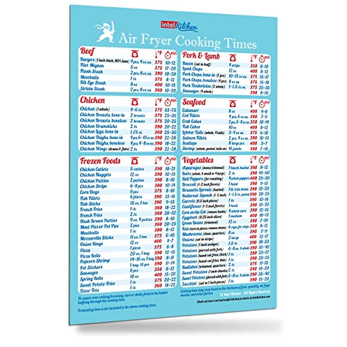 Ninja Air Fryer Cooking Times All-in-One Magnet Compatible with Most Ninja Foodi Models Accurate Guide Big Text Easy to Read Cheat Sheet 8”x11” Oilproof Chart Cookbook Recipe Kitchen Accessories Gift