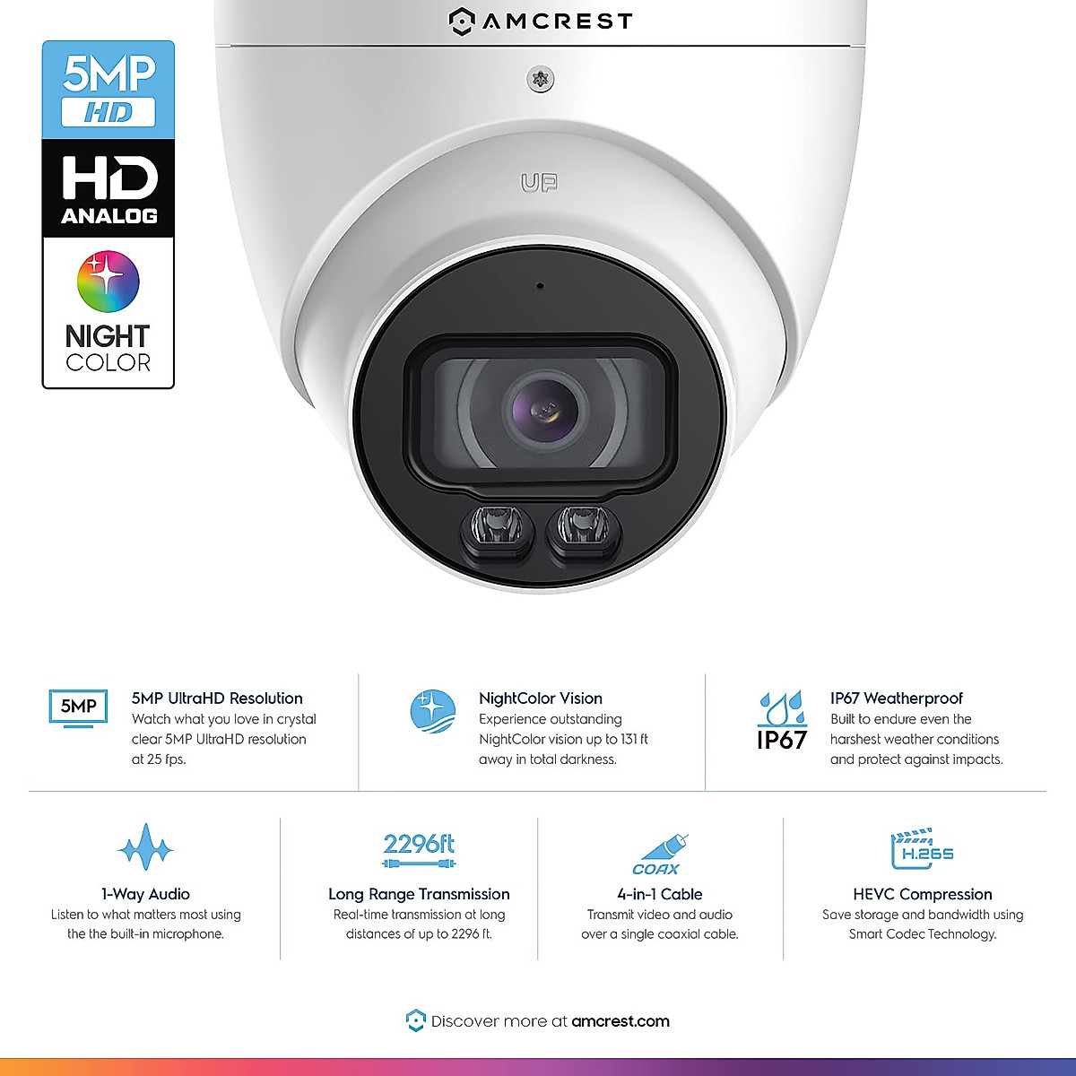 Amcrest Analog 5MP NightColor Outdoor Security Camera, Turret 5MP @ 25fps, CCTV-Coax-BNC, 131ft Full Color Night Vision, Mic, 112° FOV (Not an IP Camera) (DVR Required, Not Included) (AT5N28-W)